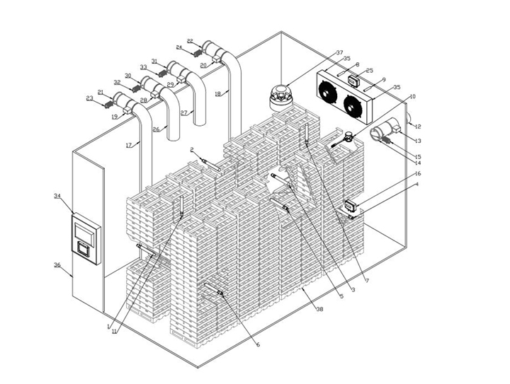 Καινοτομίες ασφαλούς συντήρησης - κατεργασίας φρούτων και λαχανικών με ...